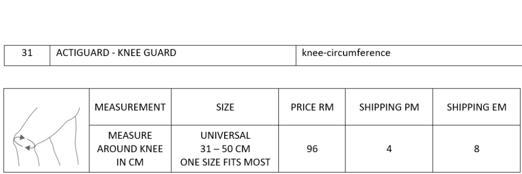 Knee Guard – Actiguard – BioCare Group (M) Sdn Bhd